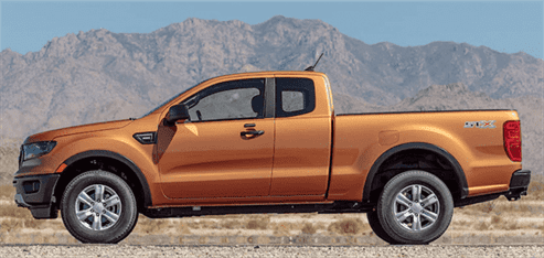 About us - Auto Parts Avenue